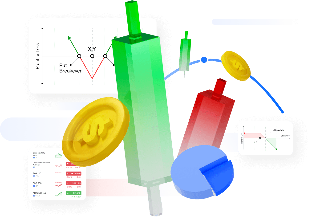 StockBCoin SG Welcome Rewards - 0 Commission* Options Trading